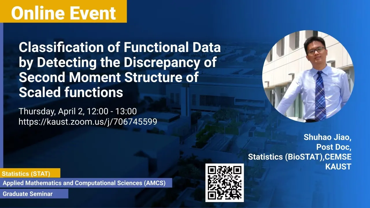 Functional Data Applied Mathematics And Computational Sciences